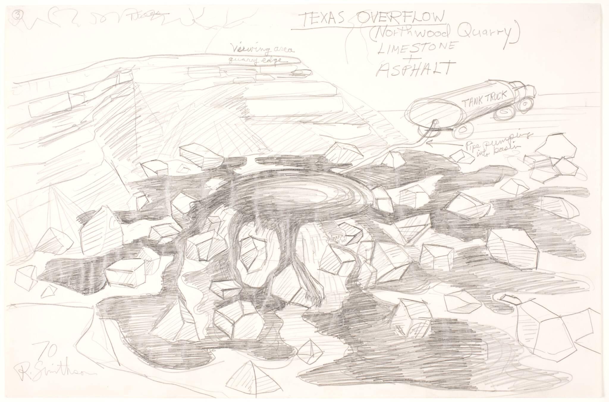 Robert Smithson’s Robert Smithson’s